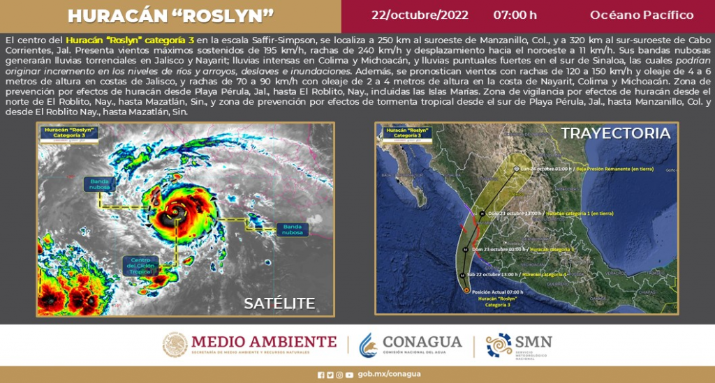 Roslyn es huracán categoría 3, intensificó la fuerza de sus vientos - Contralinea